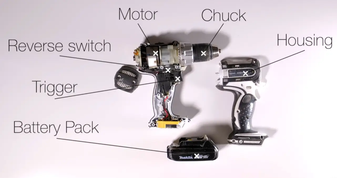 How to Use a Cordless Drill? - ToolsProfy