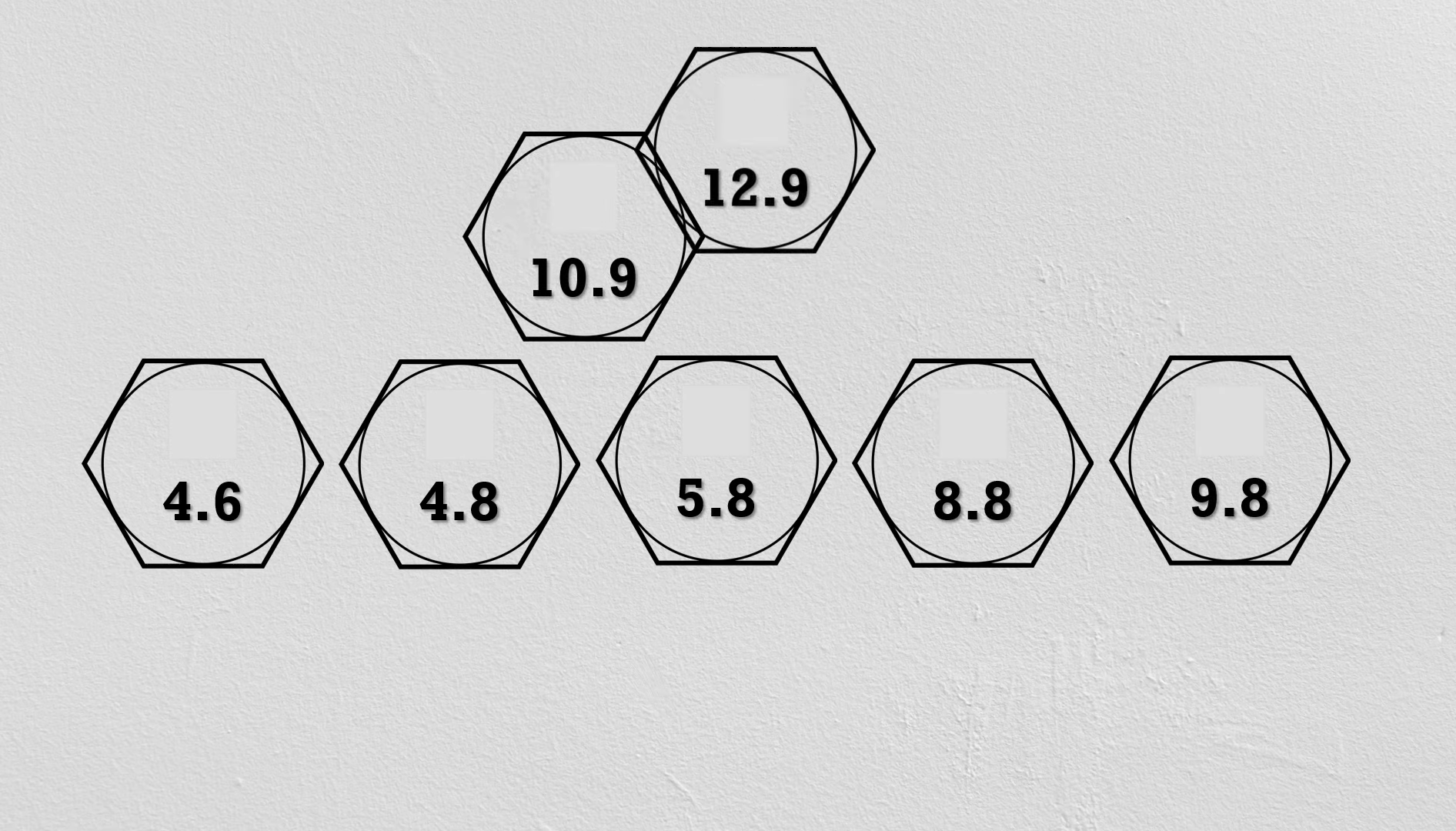What Is an M8 Screw? - ToolsProfy
